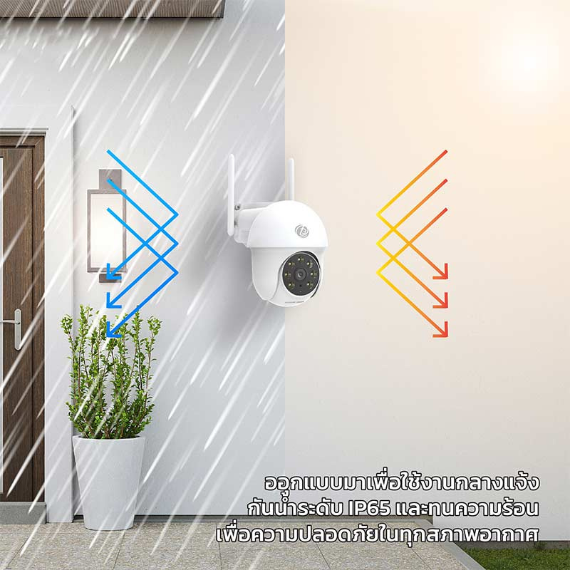 T3 Smart กล้องวงจรปิดอัจฉริยะ | AllOnline