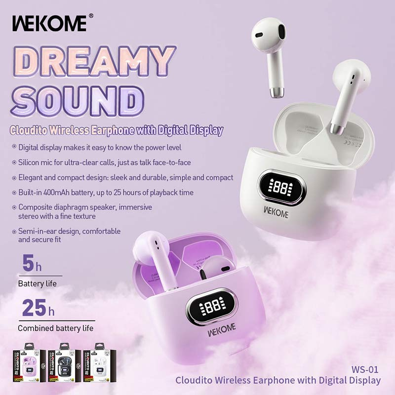 Wekome หูฟังบลูทูธแบบ True Wireless รุ่น WS-01 | AllOnline