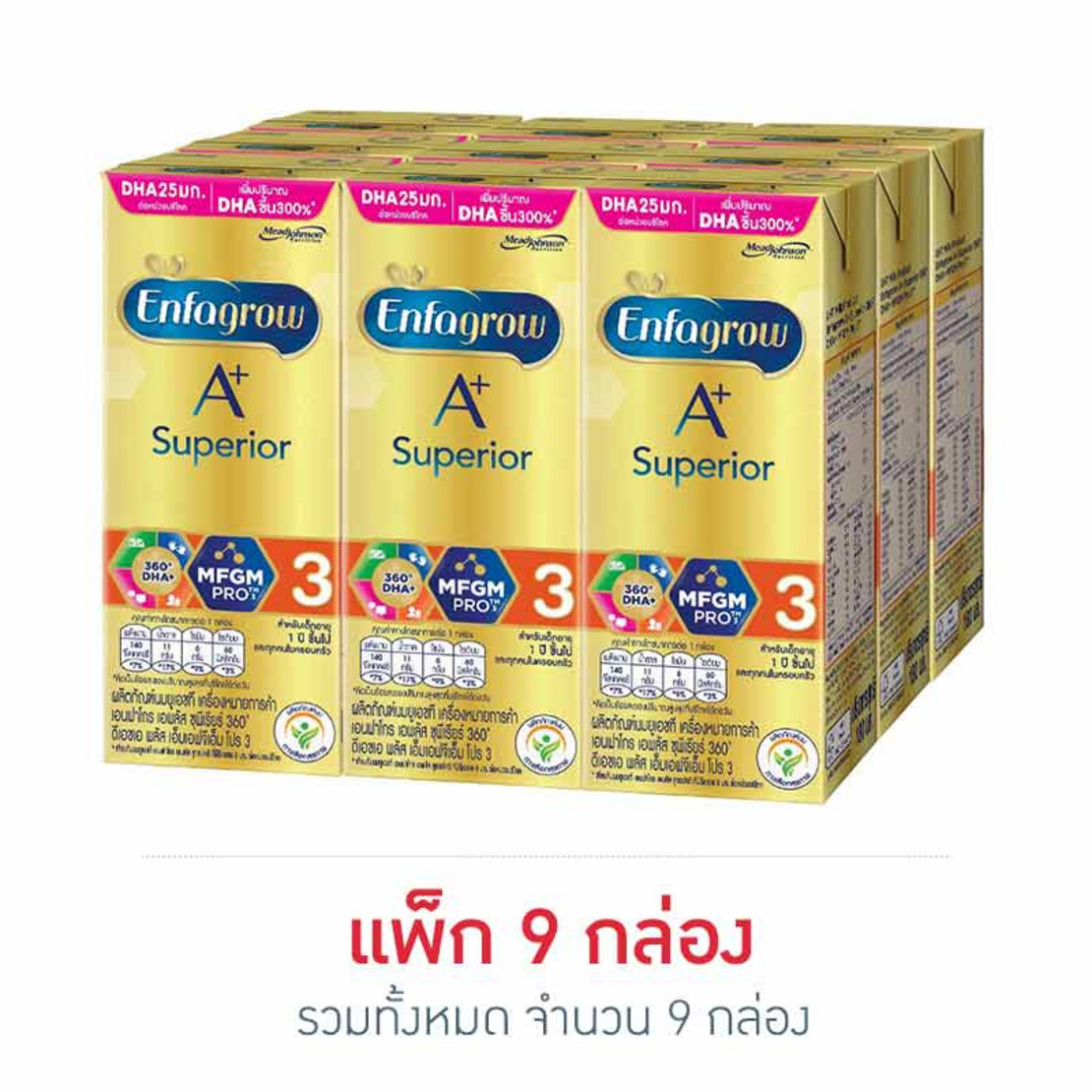 เอนฟาโกร ซุพีเรียร์ นมUHT สูตร 3 รสจืด 180 มล. แพ็ก 9 กล่อง | ShopAt24.com